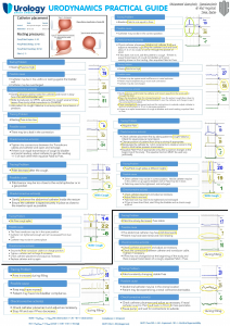 Urodynamics Practical Guide - Urology Cheatsheets