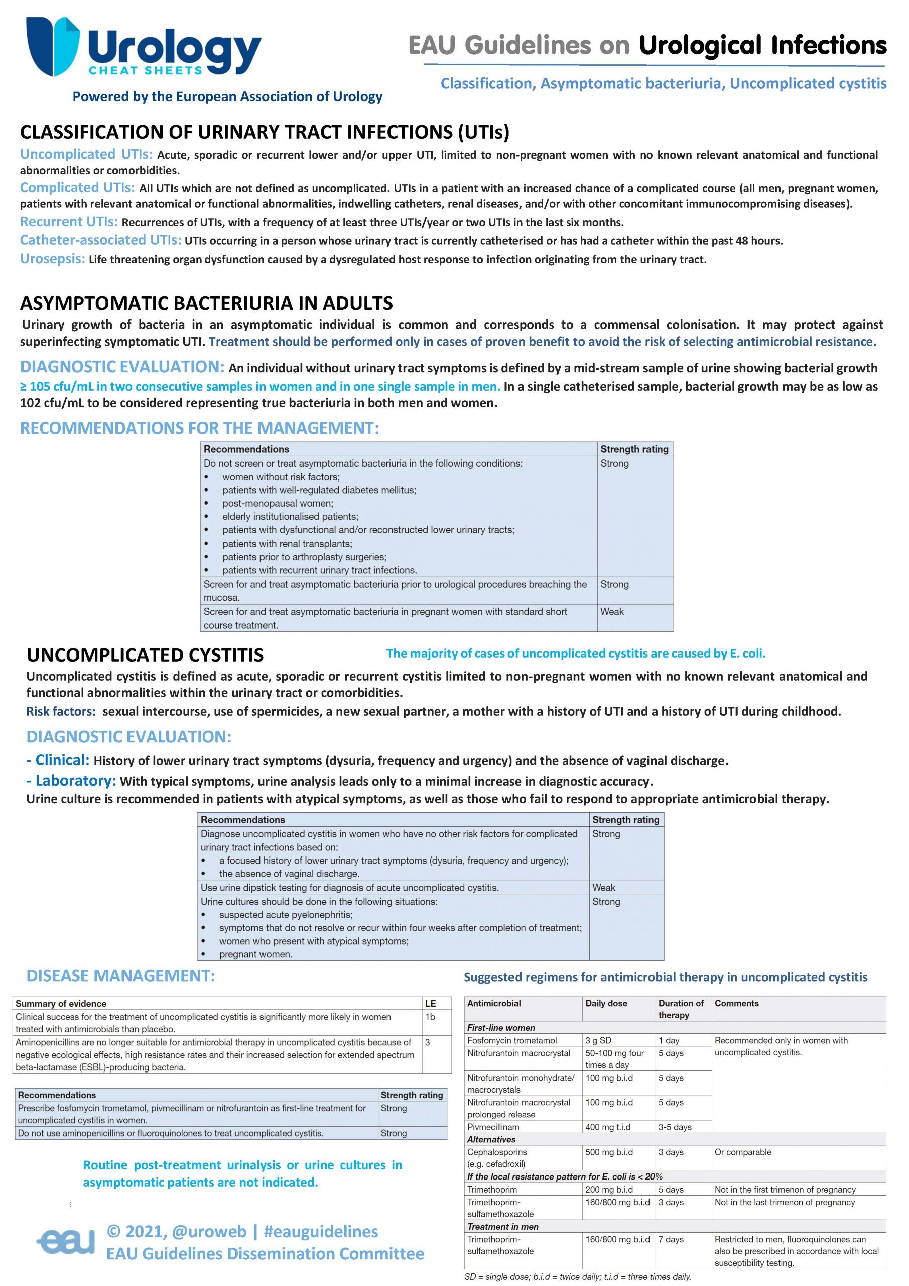 EAU Guidelines on Urological Infections - Urology Cheatsheets