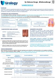 Varicocele - Urology Cheatsheets