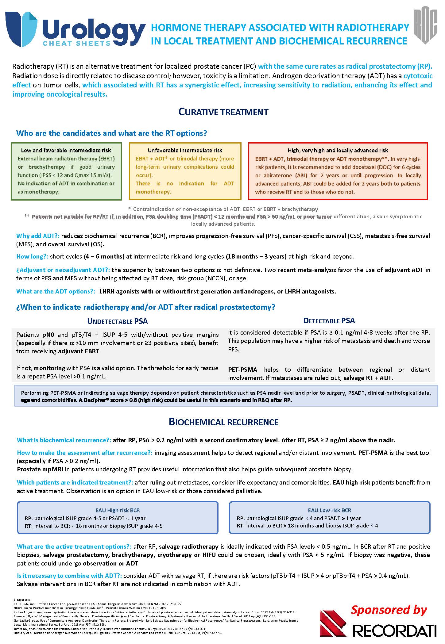 Combined hormone and radiotherapy treatment in local treatment and ...