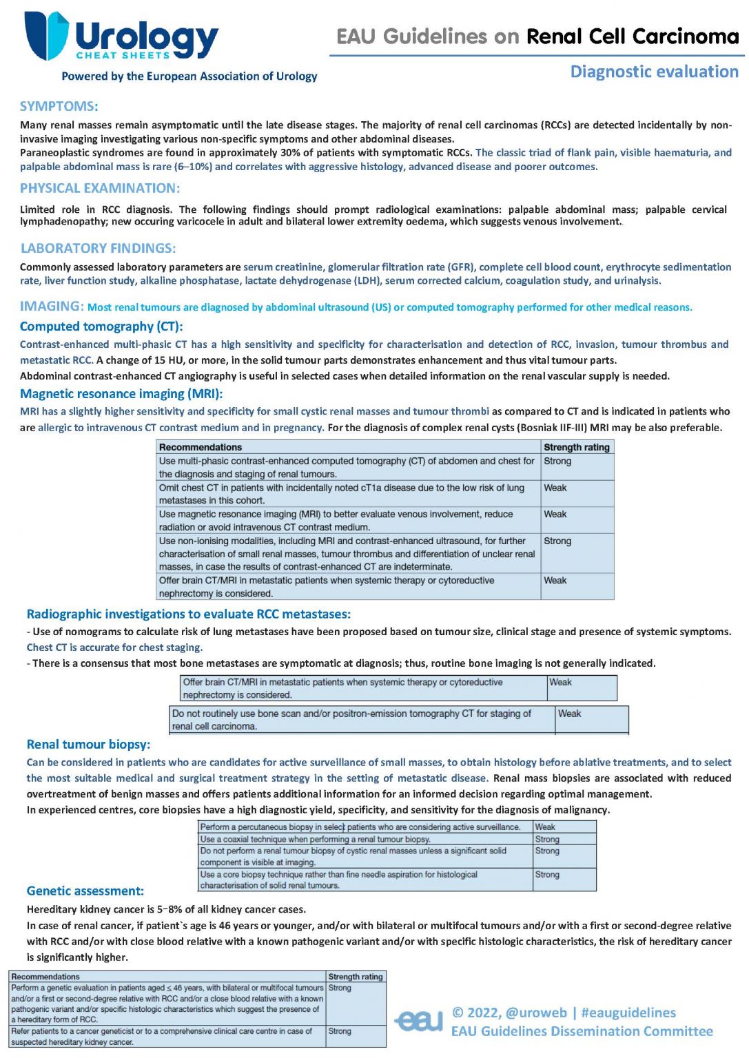 EAU Guidelines on Renal Cell Carcinoma - Urology Cheatsheets