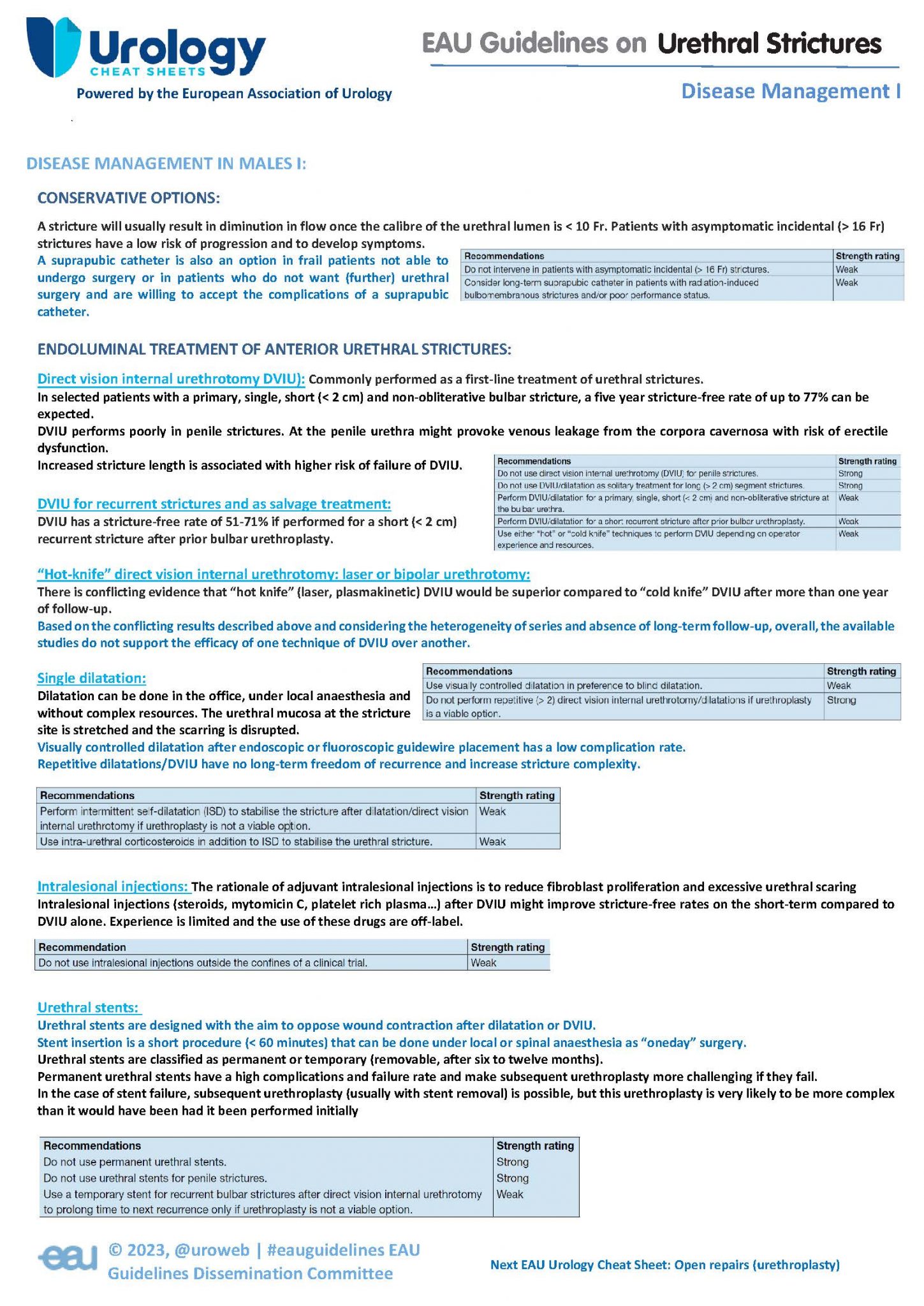 EAU Guidelines on Urethral Strictures - Urology Cheatsheets
