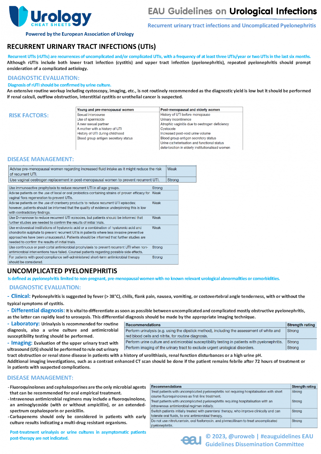 EAU Guidelines on Urological Infections II - Urology Cheatsheets