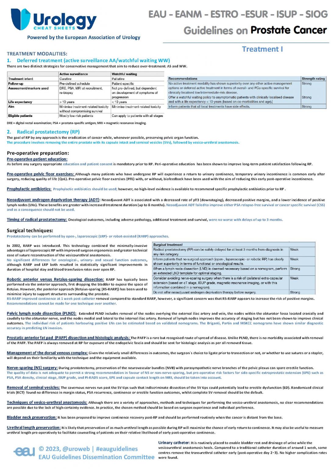 EAU Guidelines on Prostate Cancer III - Urology Cheatsheets