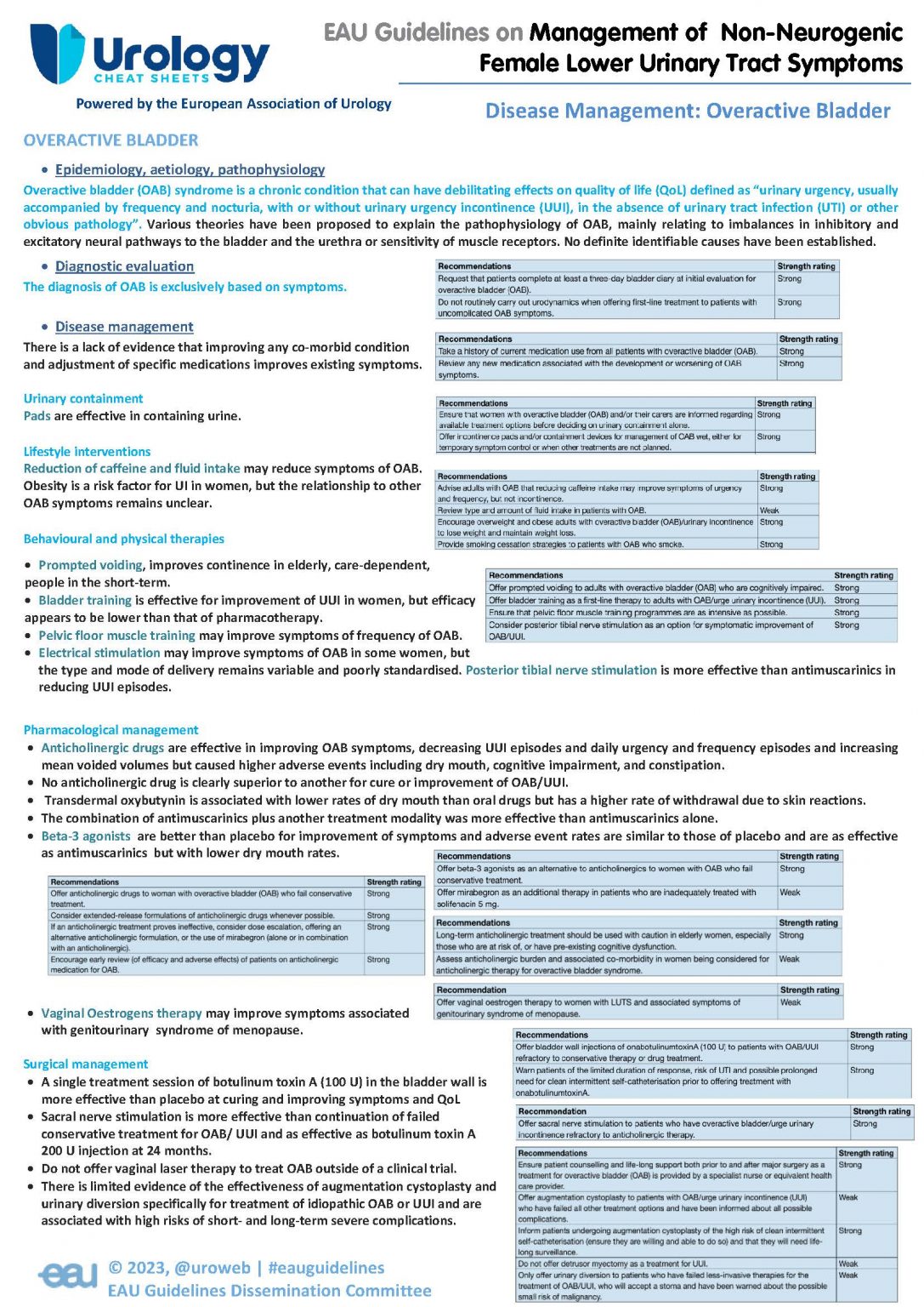 EAU Guidelines on Female LUTS - Urology Cheatsheets