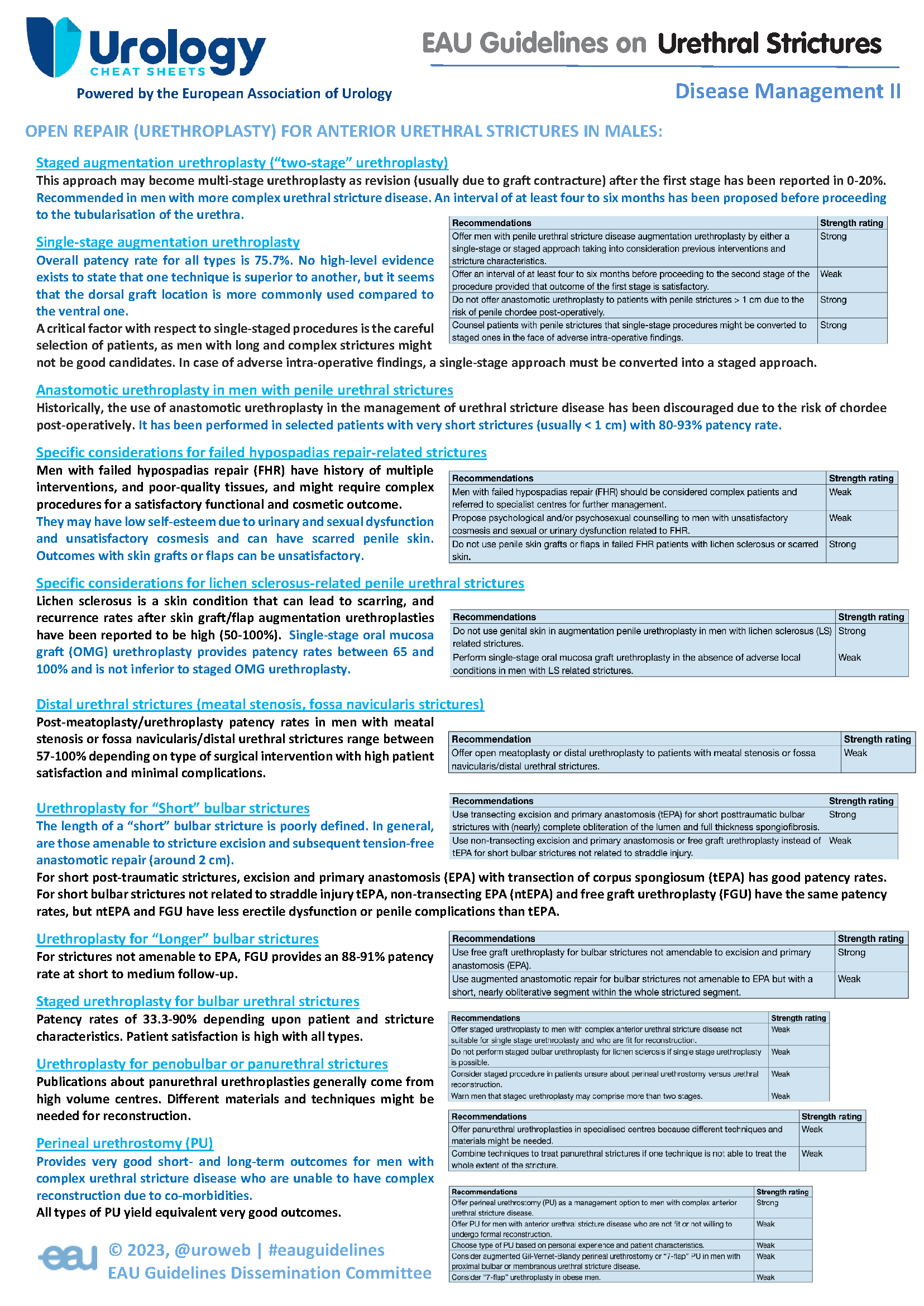 EAU Guidelines on Urethral Strictures III - Urology Cheatsheets