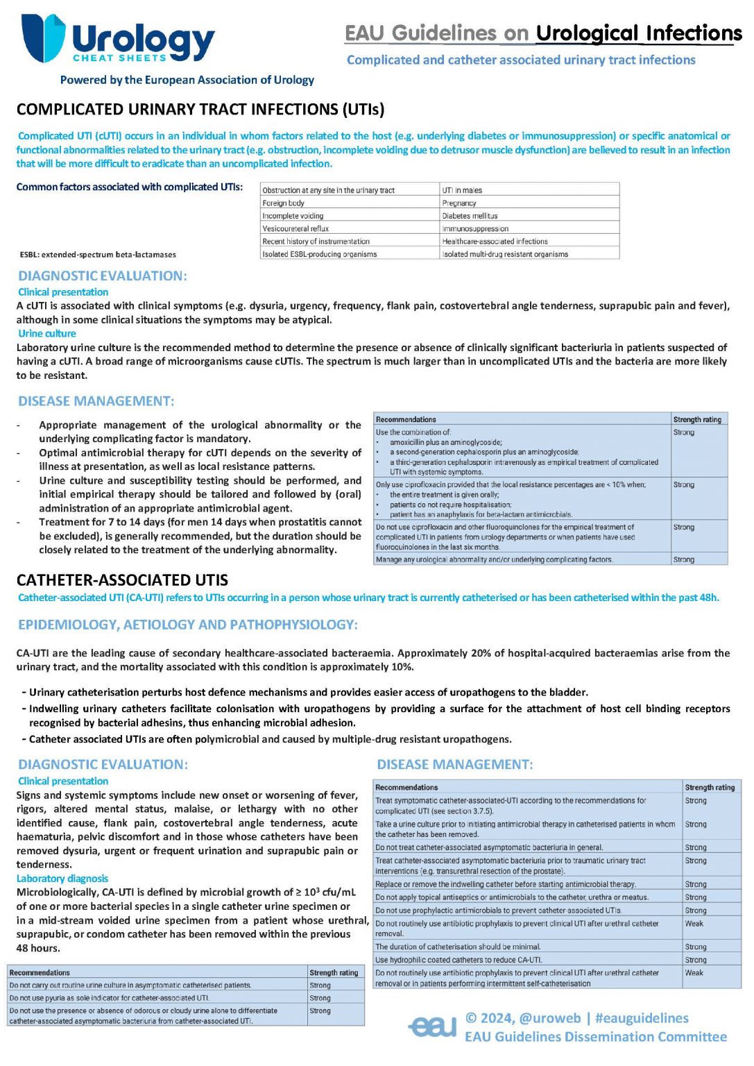EAU Guidelines on Urological Infections III - Urology Cheatsheets