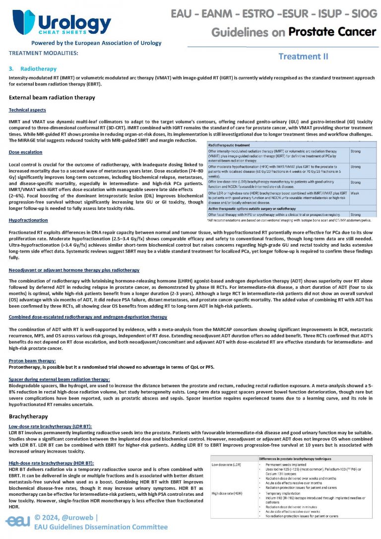 EAU Guidelines on Prostate Cancer IV - Urology Cheatsheets