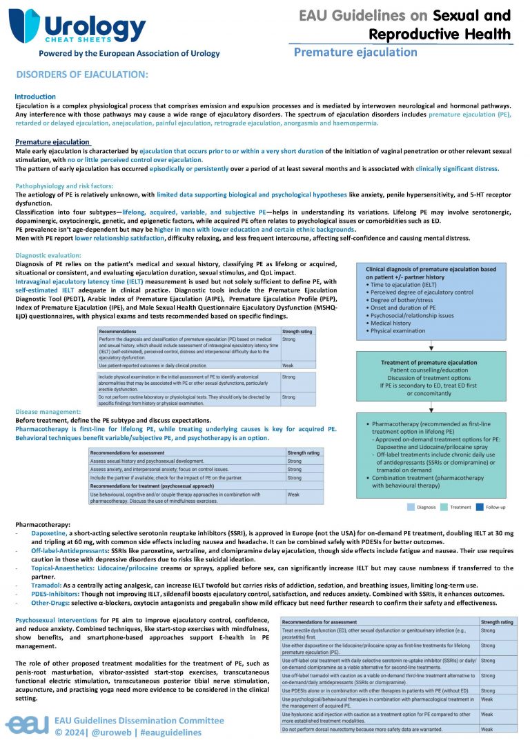 EAU Guidelines on Sexual and Reproductive Health IV - Urology Cheatsheets