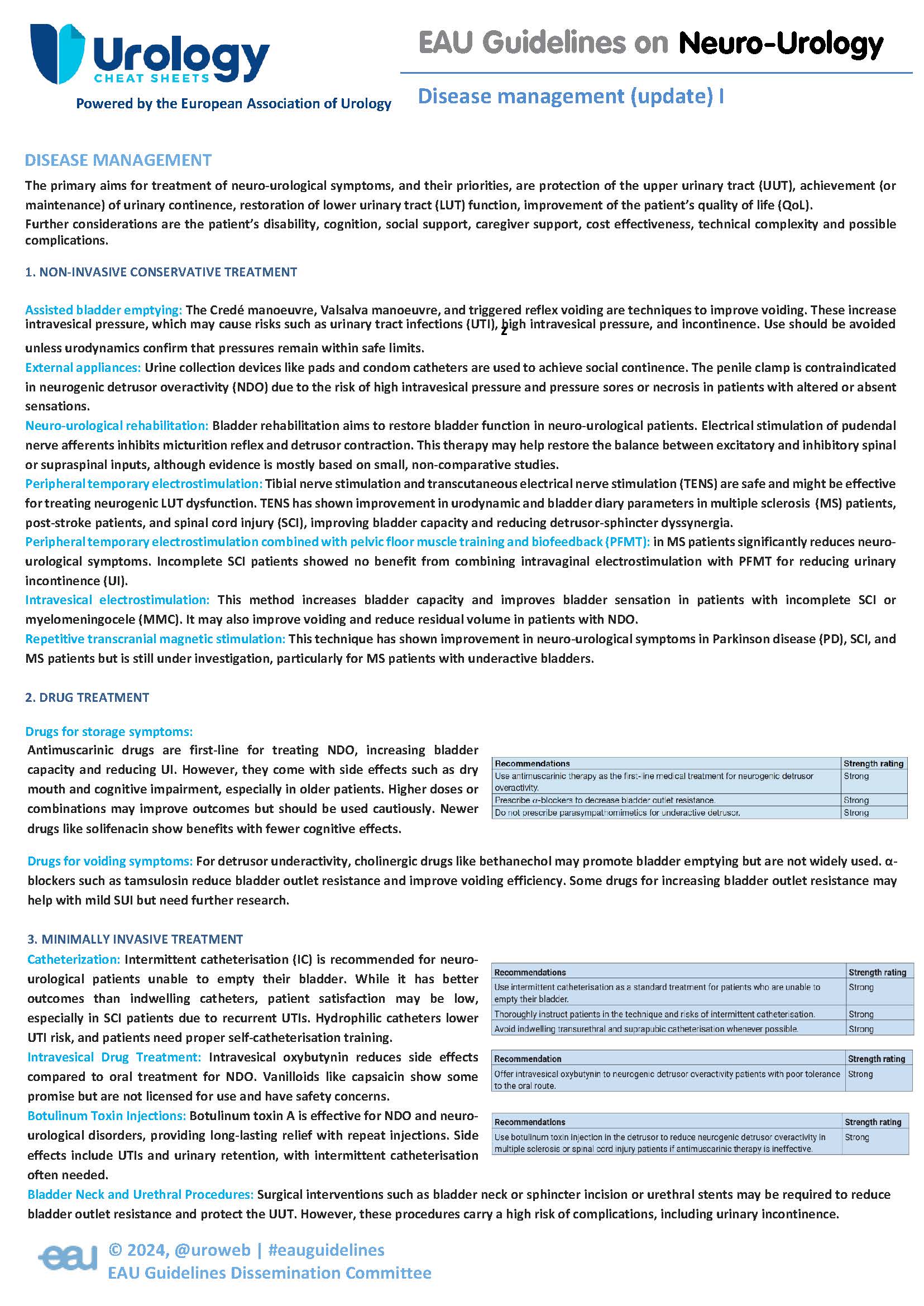 EAU Guidelines on Neuro-Urology - Urology Cheatsheets
